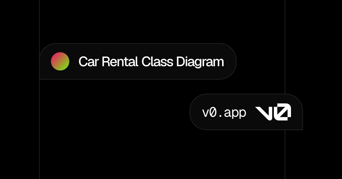 Car Rental Class Diagram – v0 by Vercel