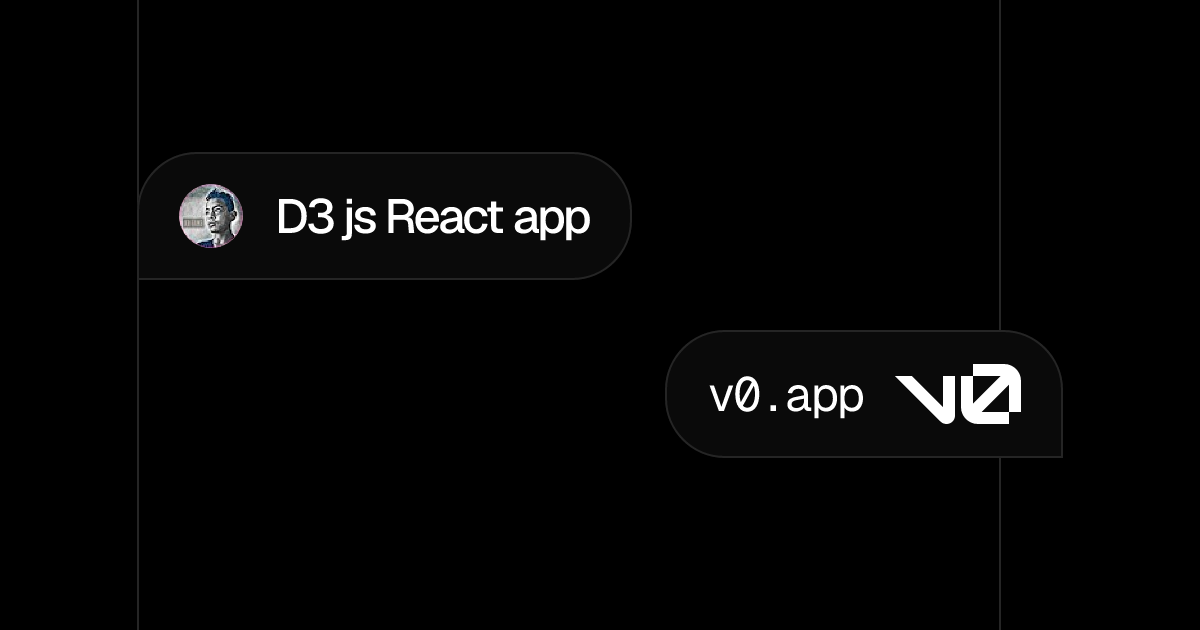 D3 js React app – v0 by Vercel