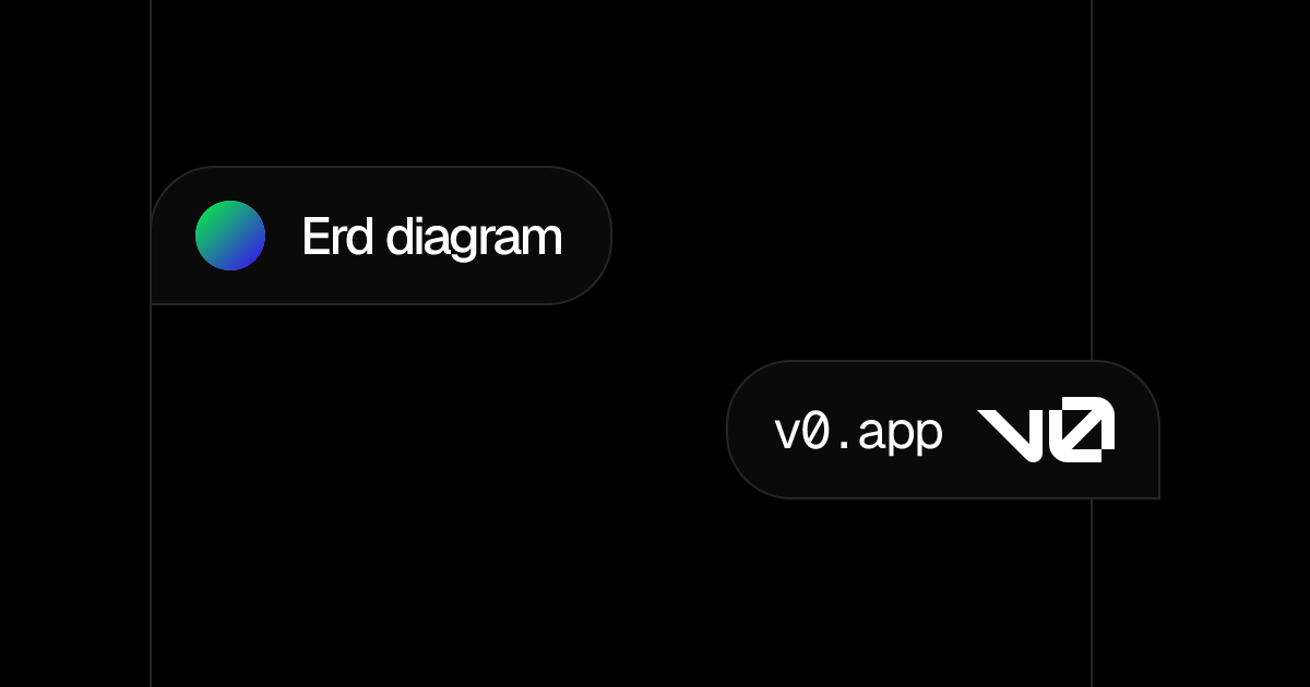 Erd diagram – v0 by Vercel