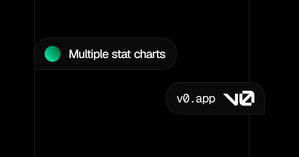 Multiple stat charts – v0 by Vercel