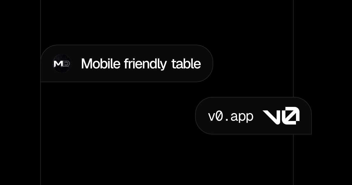 Mobile friendly table – v0 by Vercel