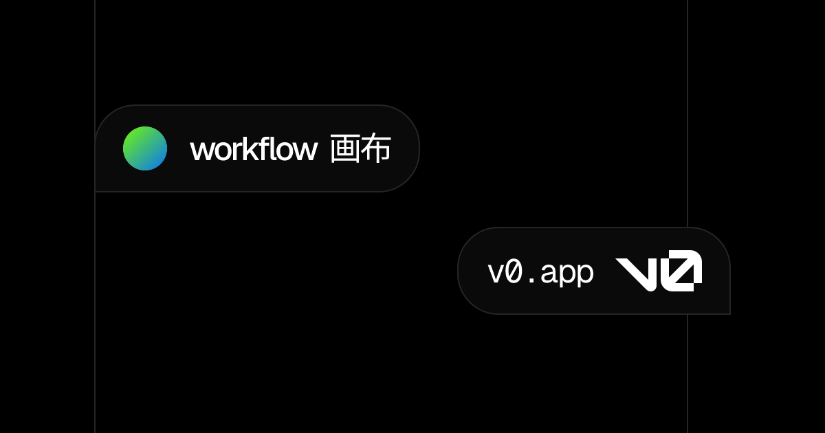 workflow 画布 - v0 by Vercel