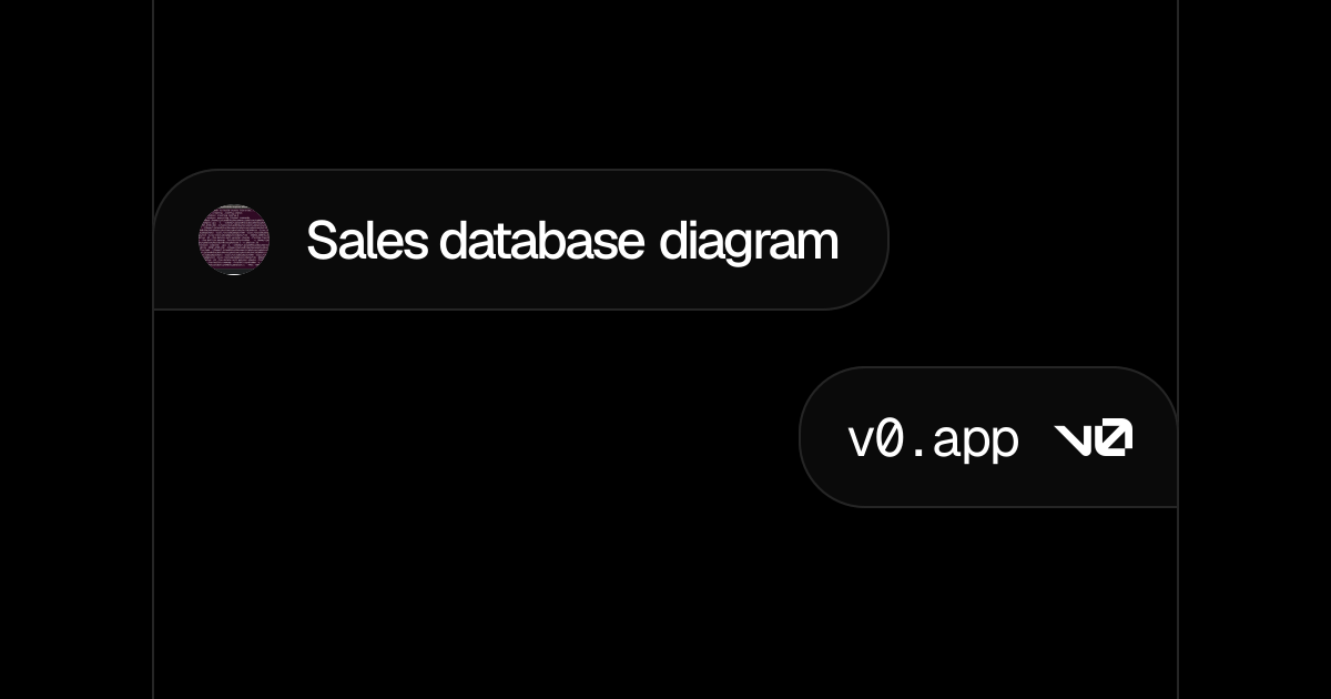 Sales database diagram – v0 by Vercel