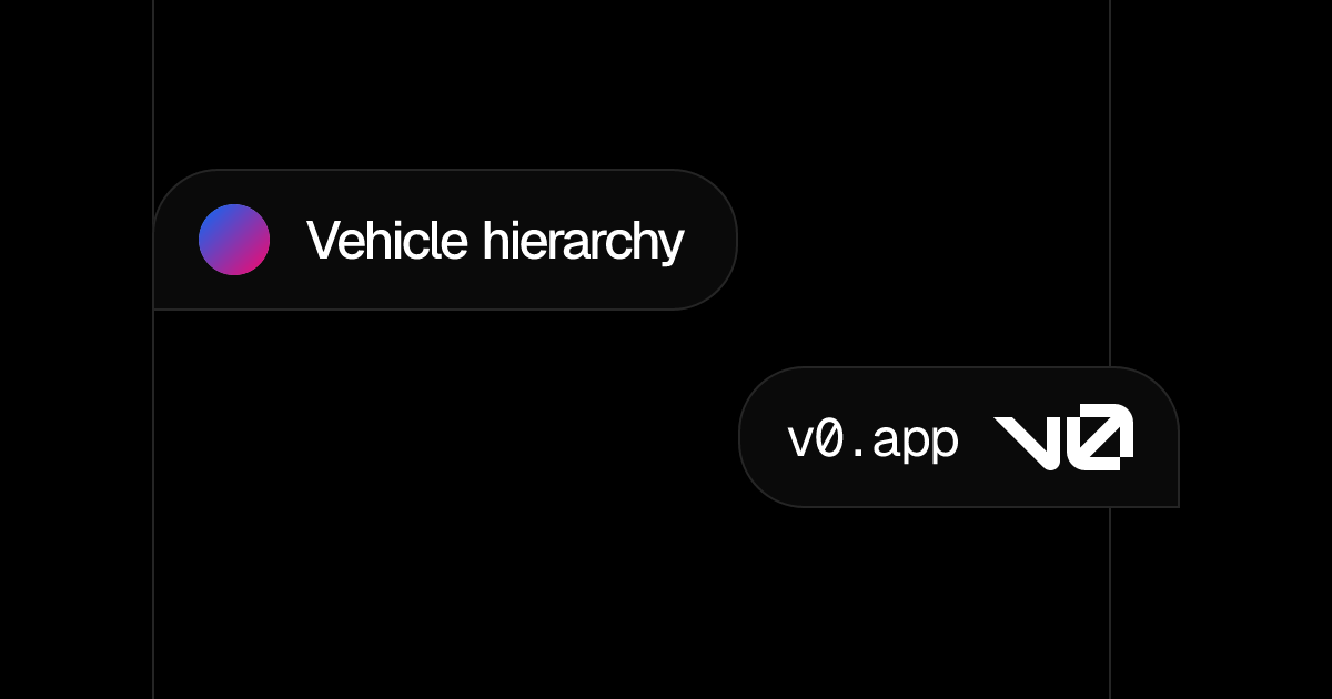 Vehicle hierarchy – v0 by Vercel