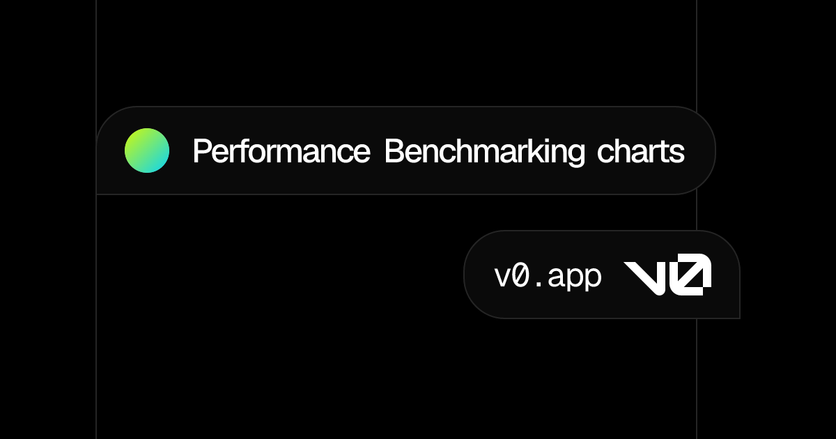 Performance Benchmarking charts – v0 by Vercel